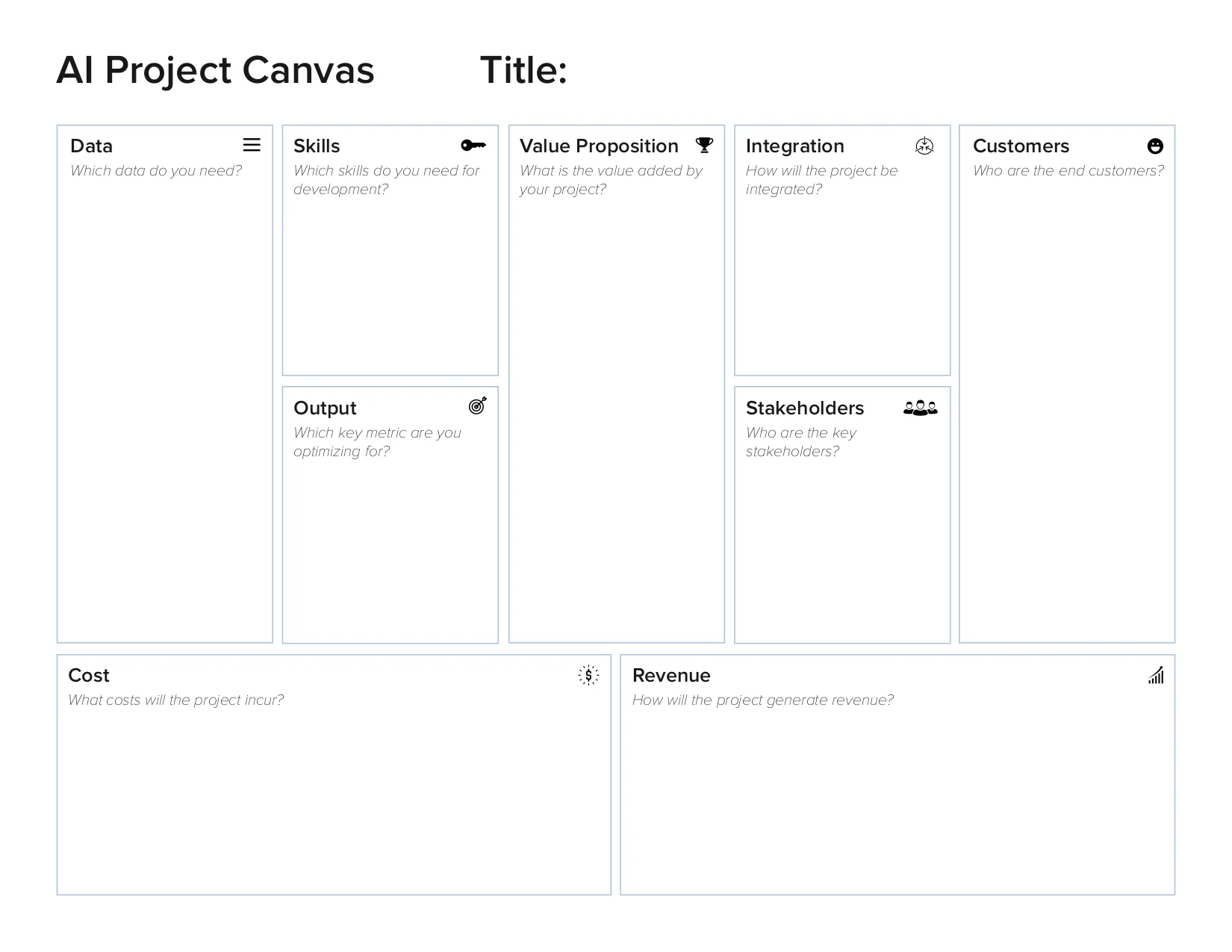 Usando Canvas para a Gestão de Projetos - Blog NetProject