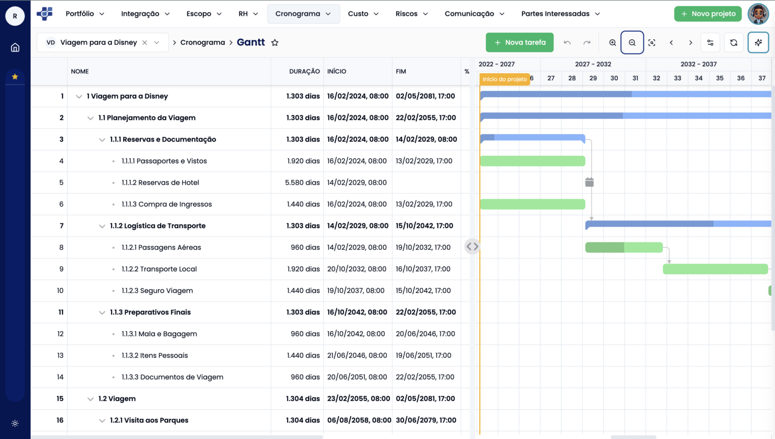 Modelos gratuitos de cronograma de projeto: como criar e usar eficazmente - Blog NetProject